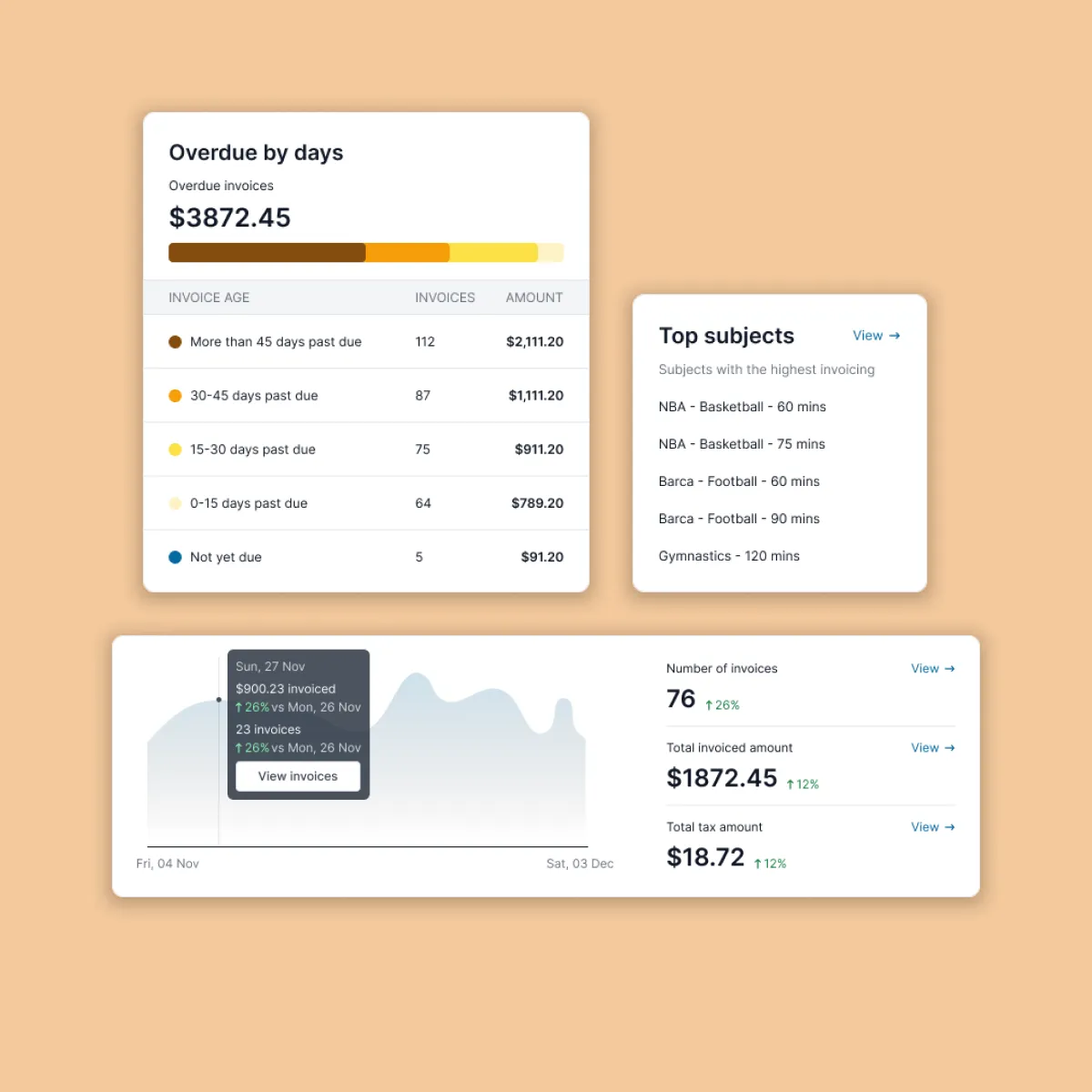 Classcard | Features